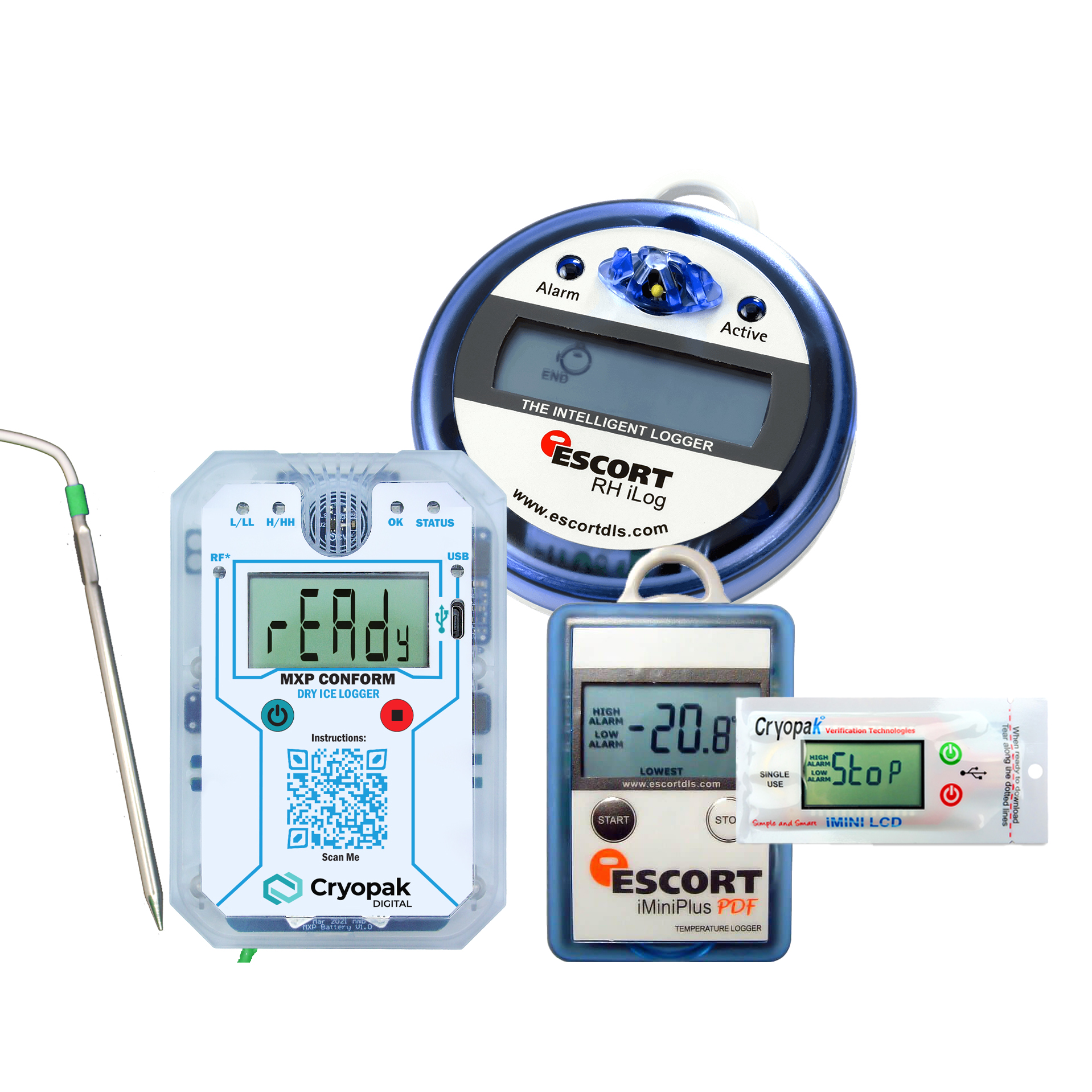Data Loggers Interteck Packaging