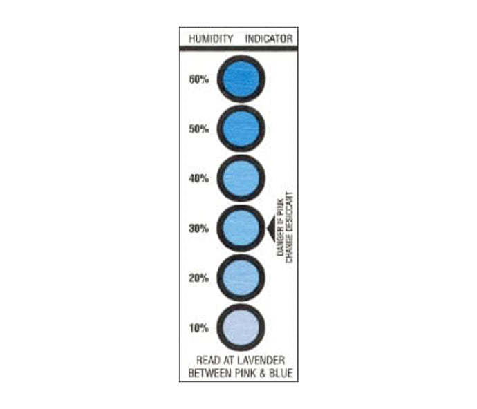 10 - 60% Humidity Indicator Card - 200 Pack – Interteck Packaging